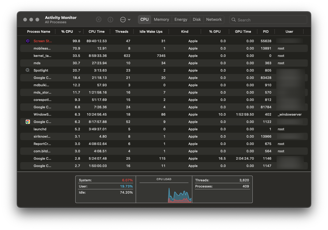Resolve High Cpu Usage With These Simple Steps Parachute